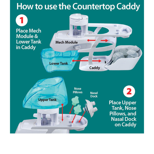 Navage Countertop Caddy | Lowest Price